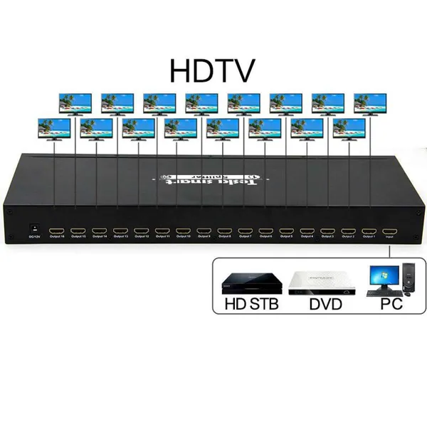 MiraBox ProAV Premium Quality 1X16 HDMI Splitter 1080P 1 input 16 ...