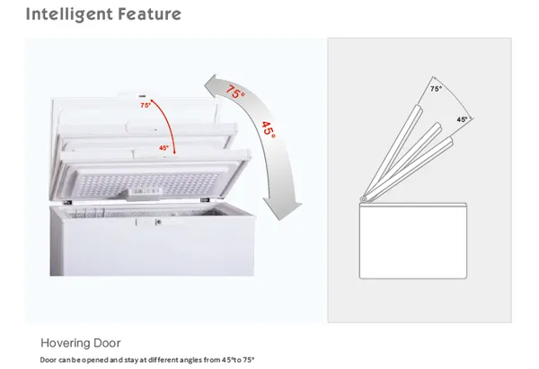 Videocon 550 Ltr Chest Freezer with Sliding Glass | SY Bazzar