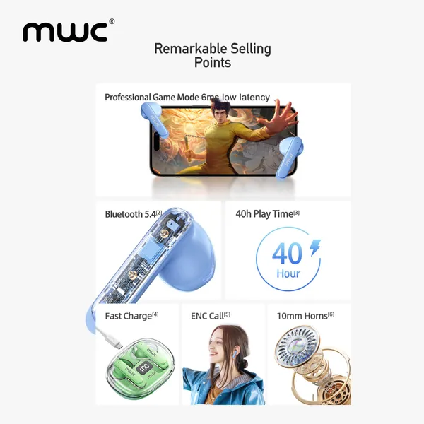 MWC HERO MT69 ENC | AI ENC | Bluetooth 5.4 TWS | Only 6ms Ultra Low ...