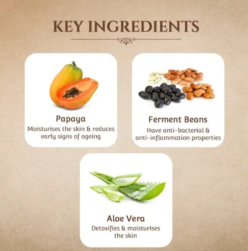Khadi Essentials - Papaya Sheet Mask With Ferment Beans - 20ml | SY Bazzar