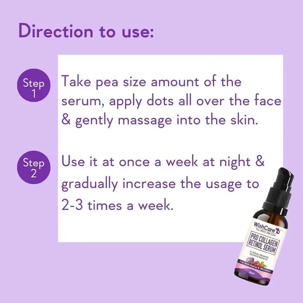 Wishcare Pro Collagen 2% Retinol Serum With Bakuchiol & Niacinamide For ...