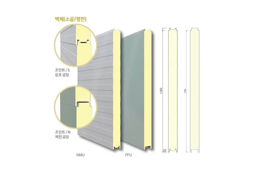 Puff Wall Panel By SYPanel | SY Bazzar